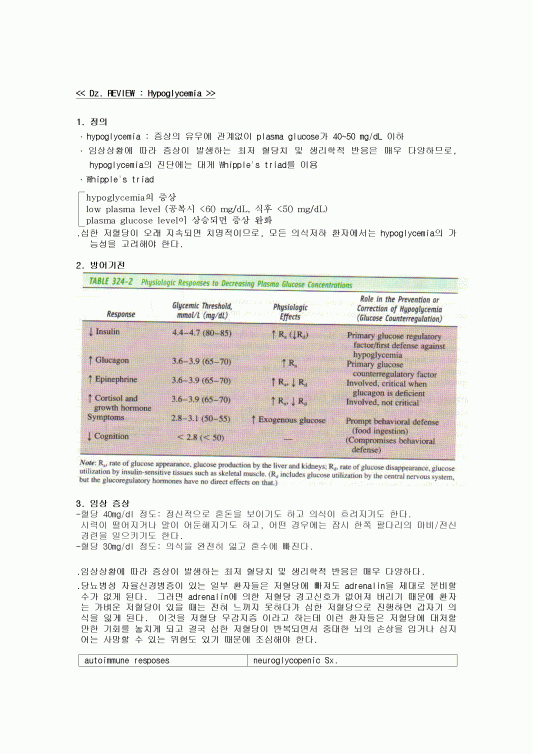 저혈당 < Dz. REVIEW : Hypoglycemia >
