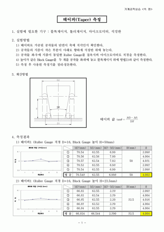 기계공작실습 측정