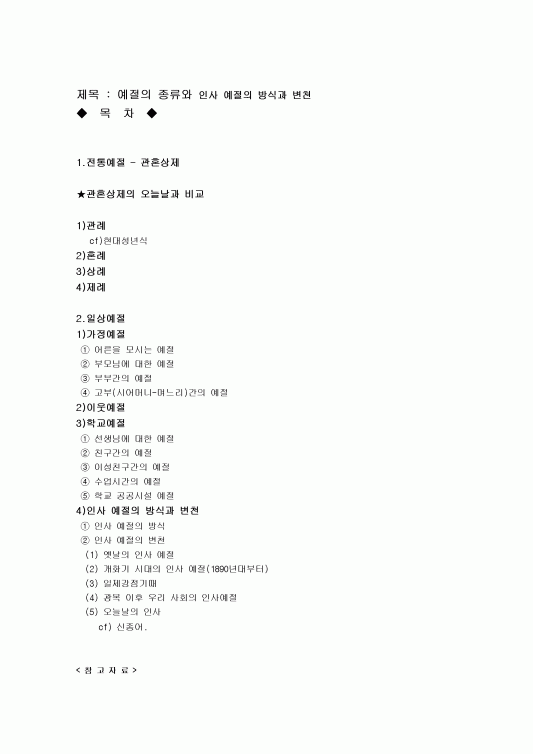 예절의 종류와 인사 예절의 방식과 변천