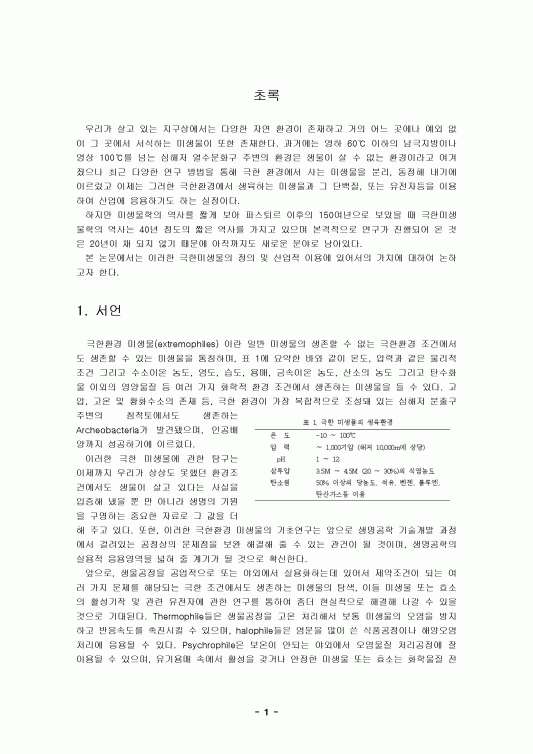 극한미생물 이용기술의 중요성 및 산업적 가치성