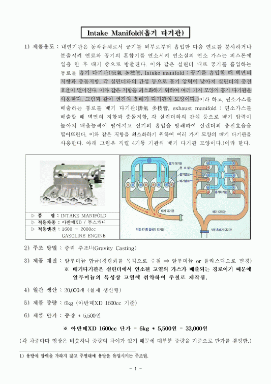 금형관련 업종 조사