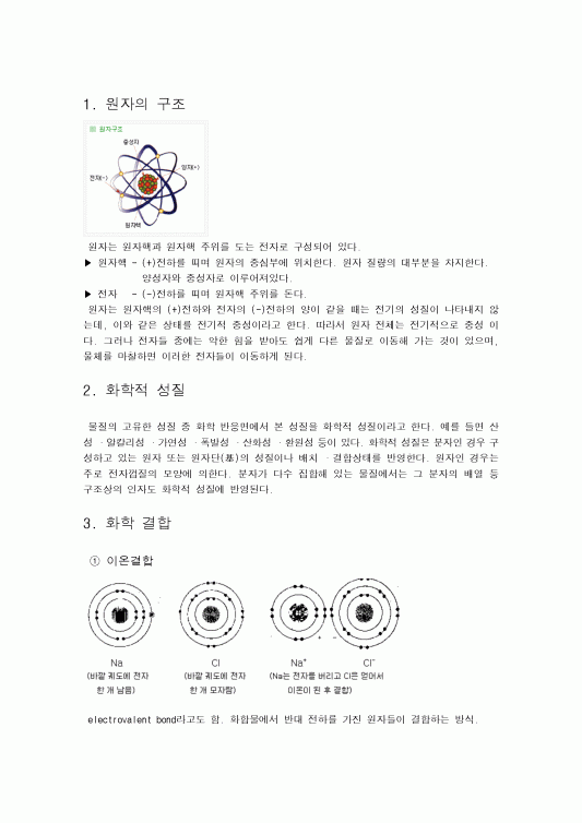 원자의 구조 레포트 자료