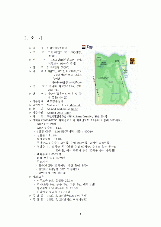 이집트(이집트아랍공화국) 소개