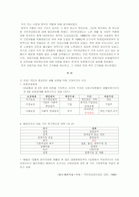 국민연금에 대한 논란