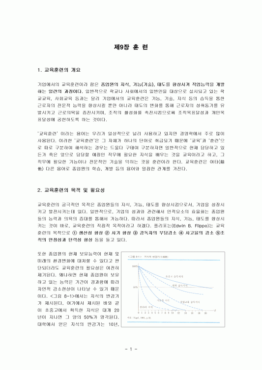 인적자원관리 교육/훈련