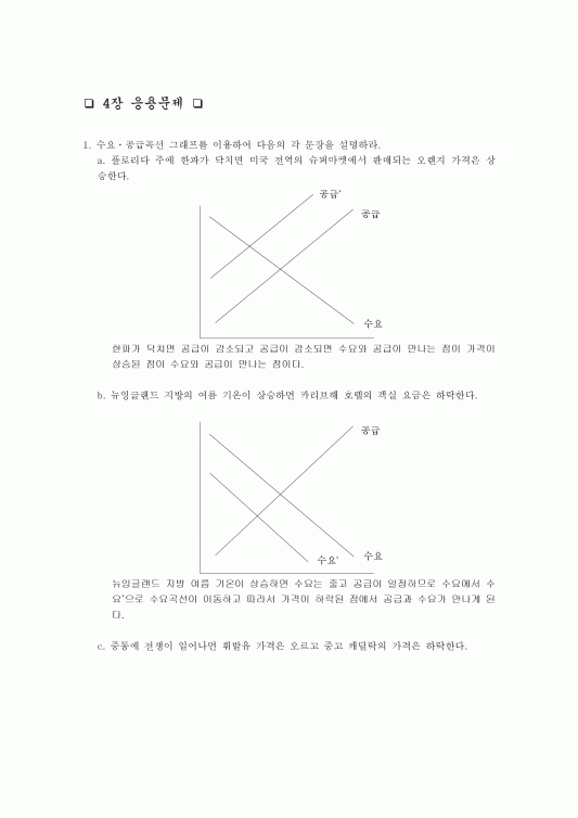 맨큐의 경제학 4,5,6장 응용문제풀이