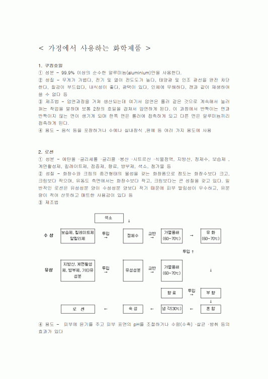 가정에서 사용하는 화학제품