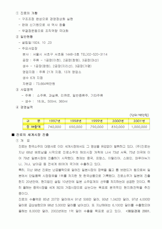 진로소주의 해외시장 진출 성공 사례