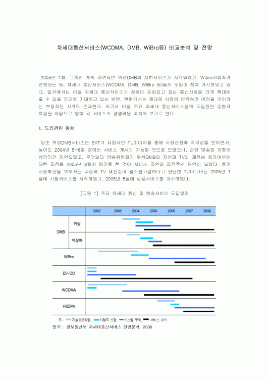 [e비즈니스)차세대통신서비스(WCDMA, DMB, WiBro등) 비교분석 및 전망
