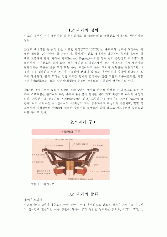 스피커 만드는법