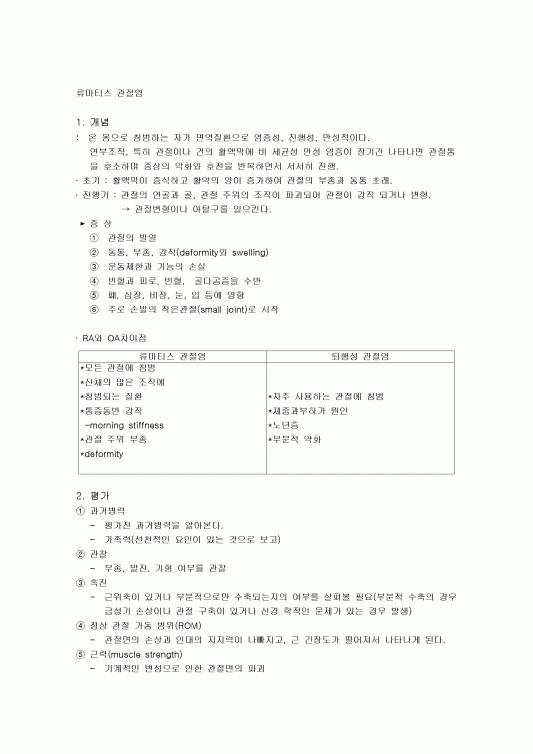 [의약학] 류마티스 관절염