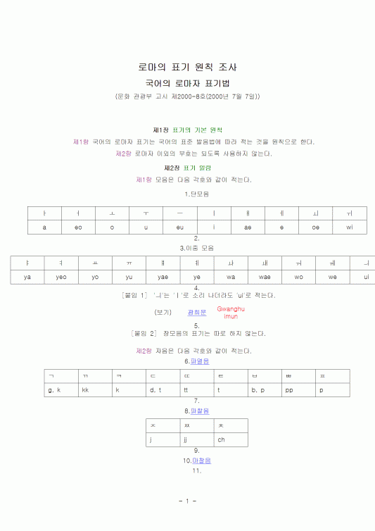 로마자 표기원칙과 외래어 표준어 오용사례