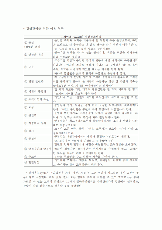 경영관리를 위한 이론 연구(패이욜, 길브레스)