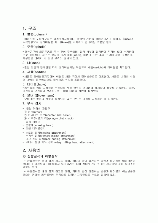 기계 밀링 공학