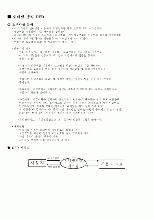 인터넷 뱅킹 DFD
