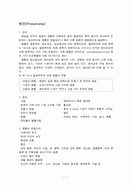 [의약학] 폐렴(Pneumonia)