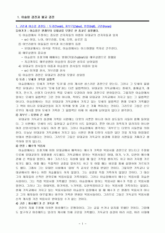 기독교, 불교, 이슬람교의 신관