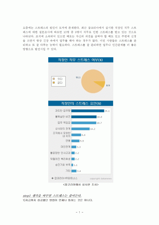 스트레스 관리 직무 스트레스