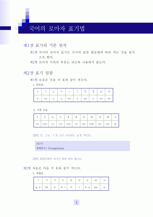 국어로마자표기법