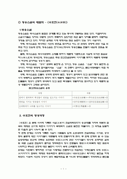 영웅소설 대표작 수호전(水滸傳)