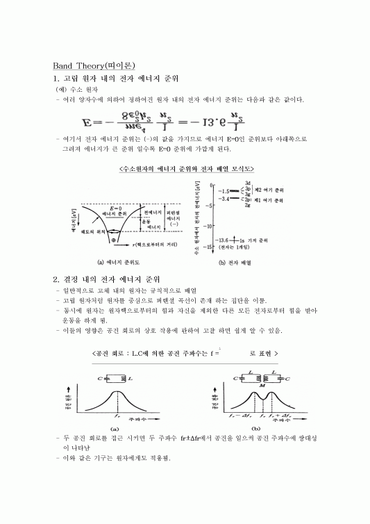 밴드 이론 레포트 자료