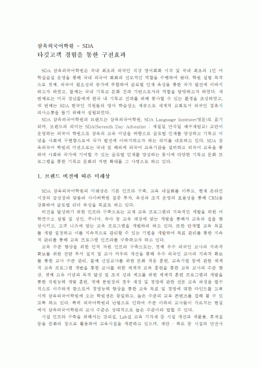 SDA삼육외국어학원(마케팅성공사례)