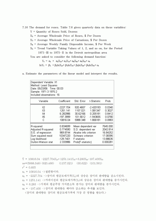 계량 경제학 7장 회귀분석