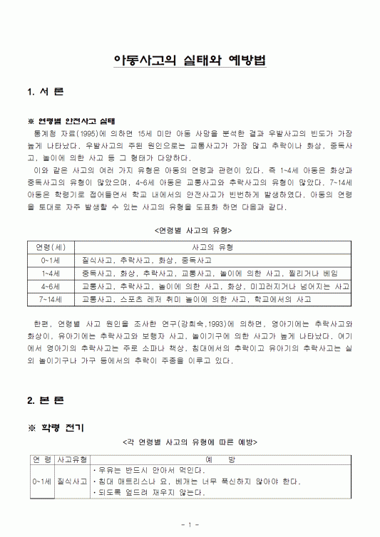 아동사고의 실태와 예방법