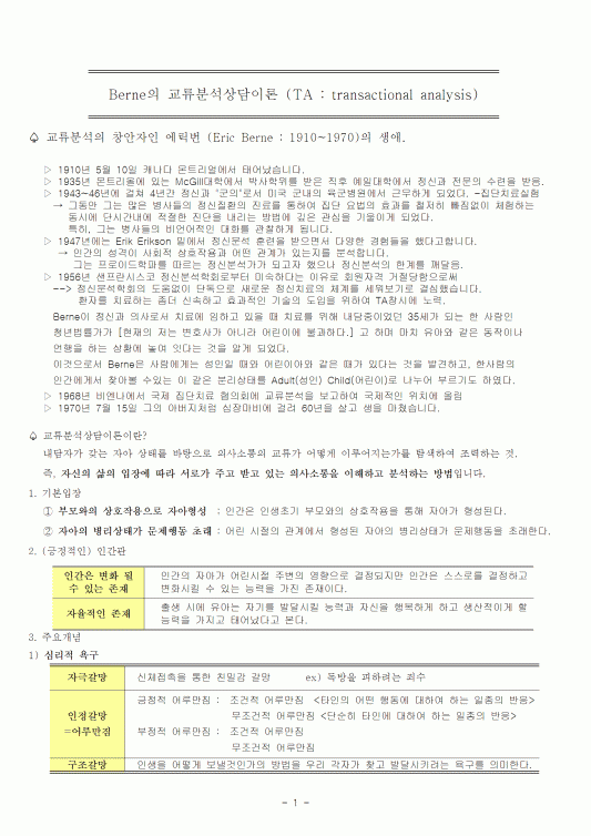 에릭번의 교류분석
