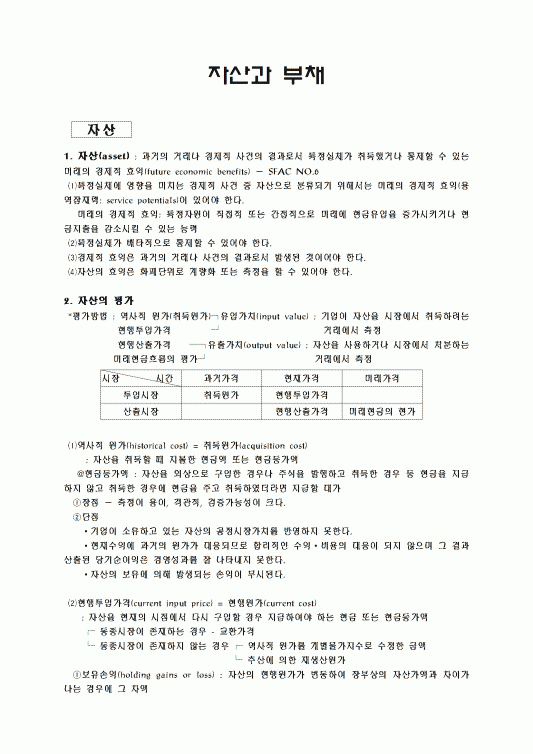 자산과 부채 레포트 자료