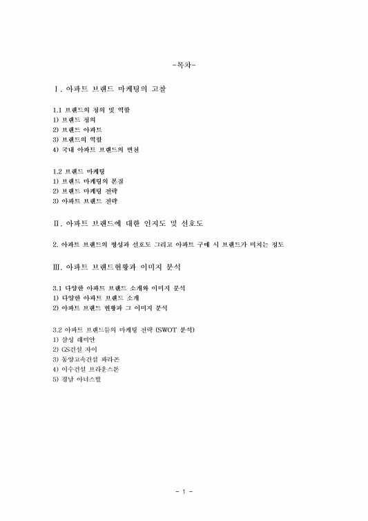 아파트 브랜드현황과 이미지 분석