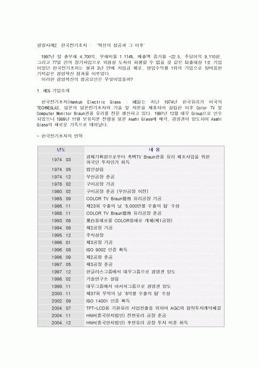 경영혁신사례[한국전기초자]