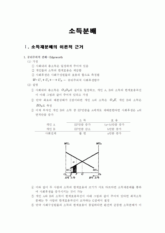 소득분배에 관한 정리와 이해