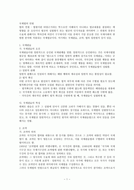 국제법의 연원
