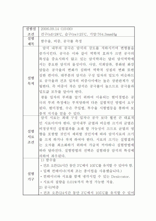 암석(화강암)의 함수율,공극율,비중 값 구하기 (실험보고서)