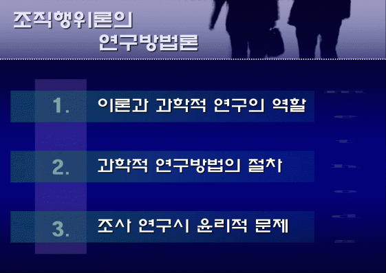 [조직행동론] 조직행동론의  연구방법론