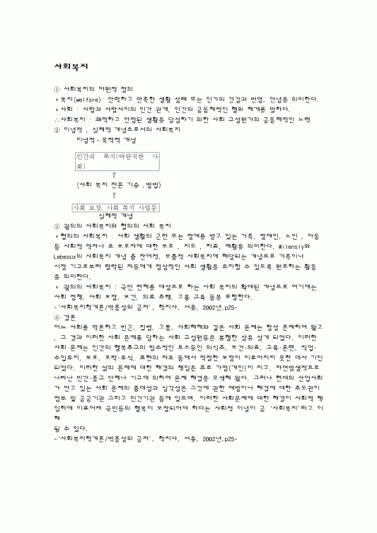 사회복지개론 용어정리