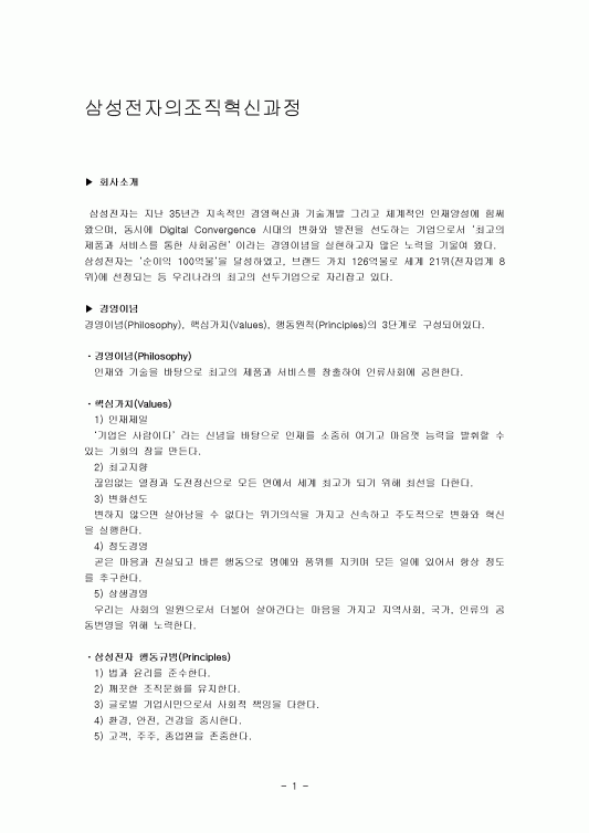 삼성전자의 조직혁신 과정