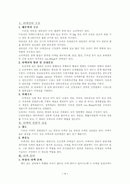 타액선에 대해서 조사하기