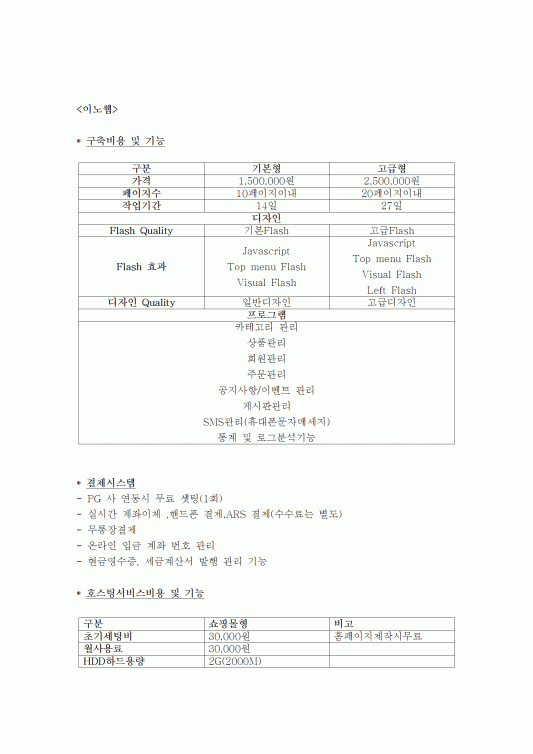 쇼핑몰 구축업체와 호스팅서비스 업체 가격 기능 비교