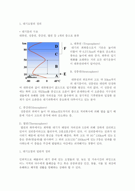 대기오염의 발생원인과 그 대책