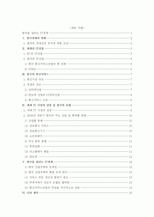 한국의 경제에 IT산업이 미치는 영향