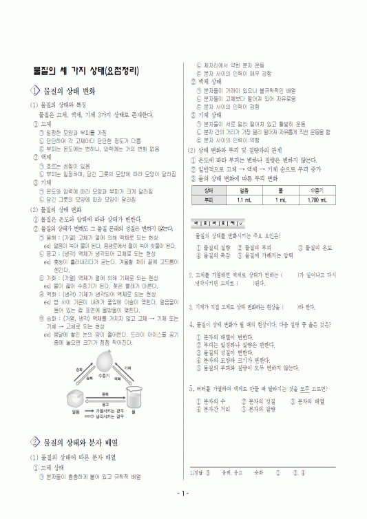 [과외]중학 과학 1-2학기 중간 물질의 세가지 상태