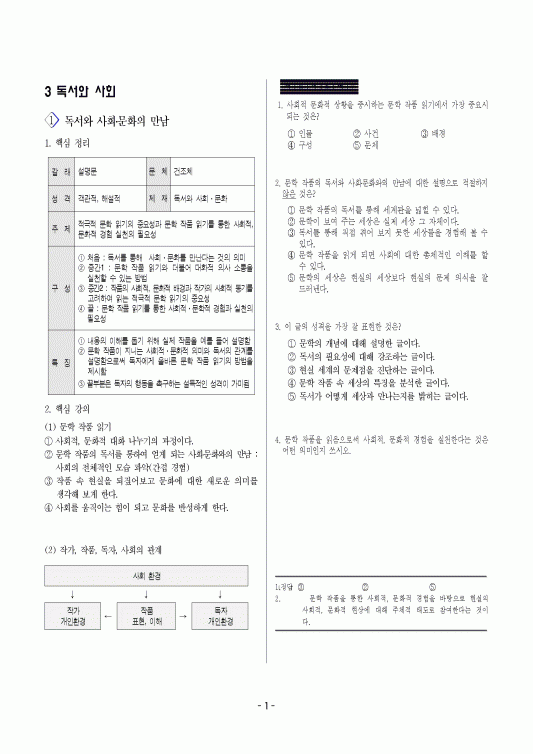 [과외]중학 국어 3-1학기 중간 3단원 독서와 사회 예상문제