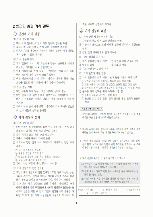 [과외]중학 도덕 3-1학기 중간 02 인간의 삶과 가치갈등