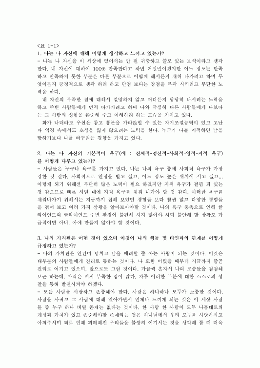 사회복지사의 자세향상을 위한 몇가지 질문과 답 + 생태도