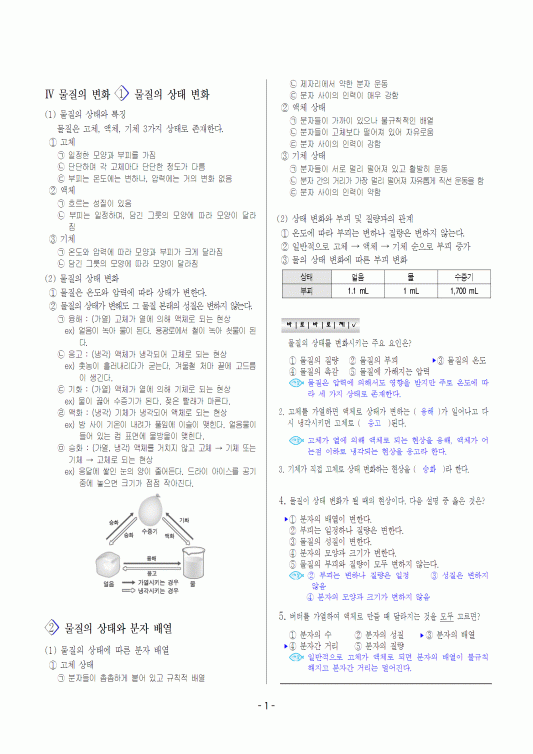 [과외]중학 과학 1-1학기 기말 04 물질의 변화(교사용)
