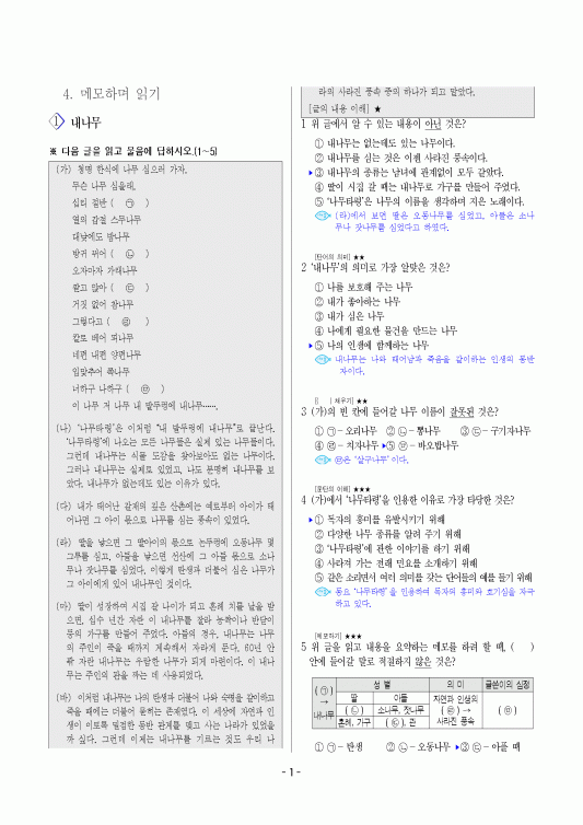 [과외]중학 국어 1-1학기 기말 4단원 메모하며 읽기 기출문제(교사용)