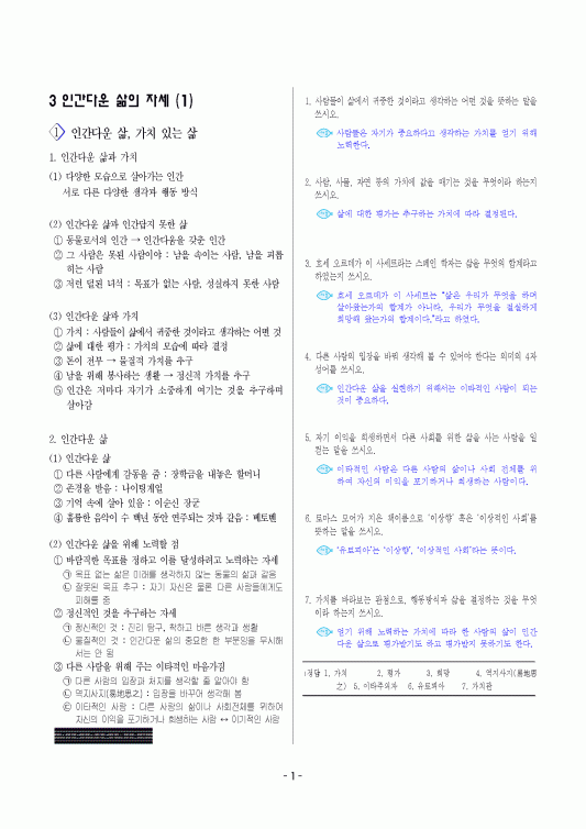 [과외]중학 도덕 1-1학기 기말 01 인간다운 삶의 자세(교사용)