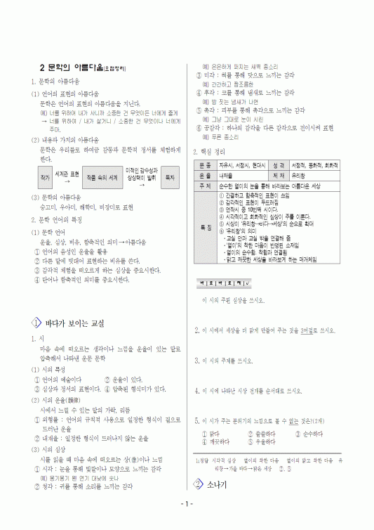 [과외]중학 국어 1-2학기 중간 2단원-족보 핵심정리